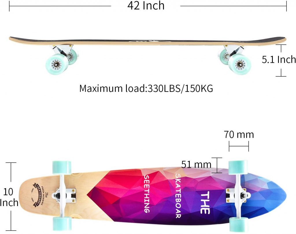 Seething Longboard Review (Newly Released)